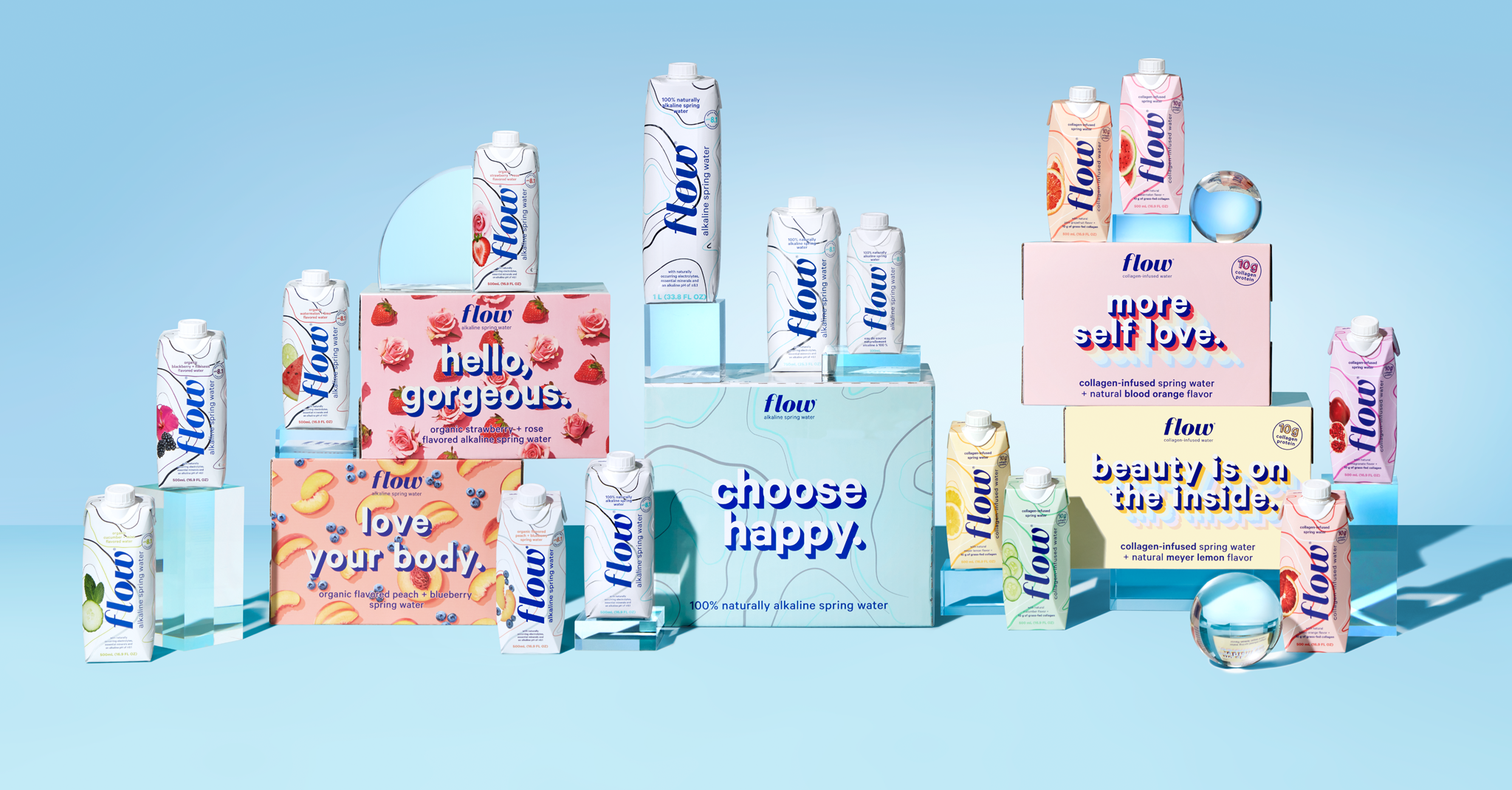 Sustainable water brand Flow goes public