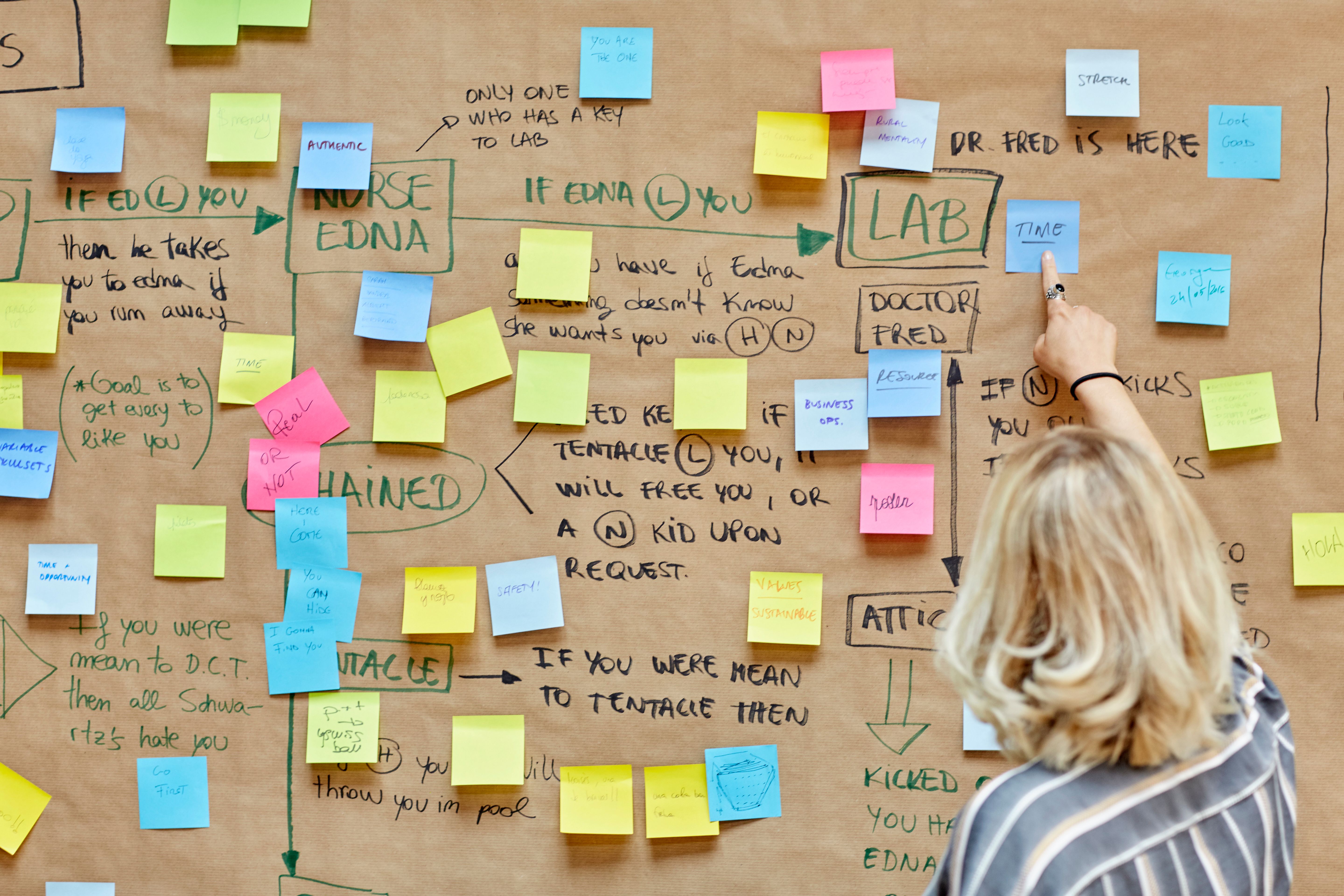 A better way to brainstorm