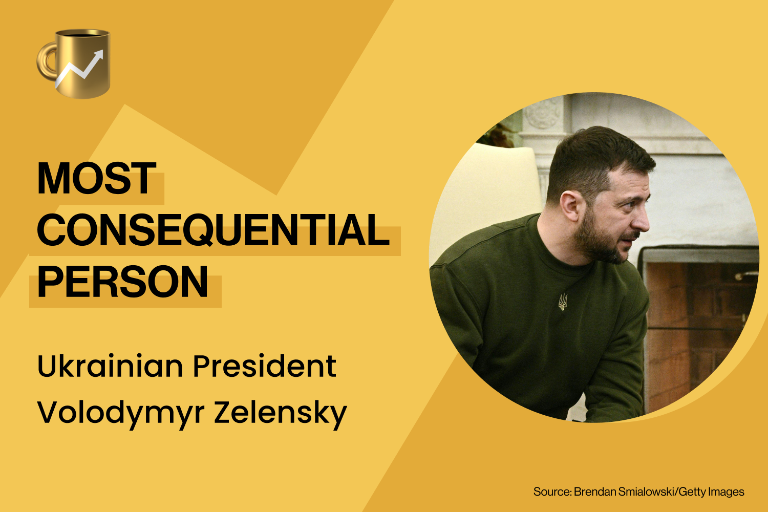 Most Consequential Person of 2022: Ukraine’s Volodymyr Zelensky