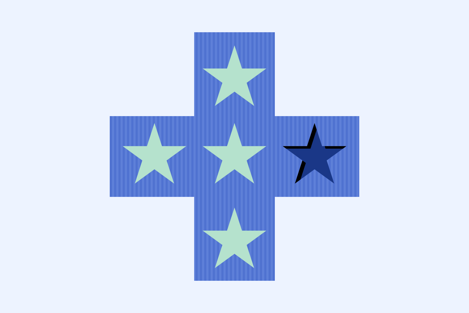MA’s star system makeover