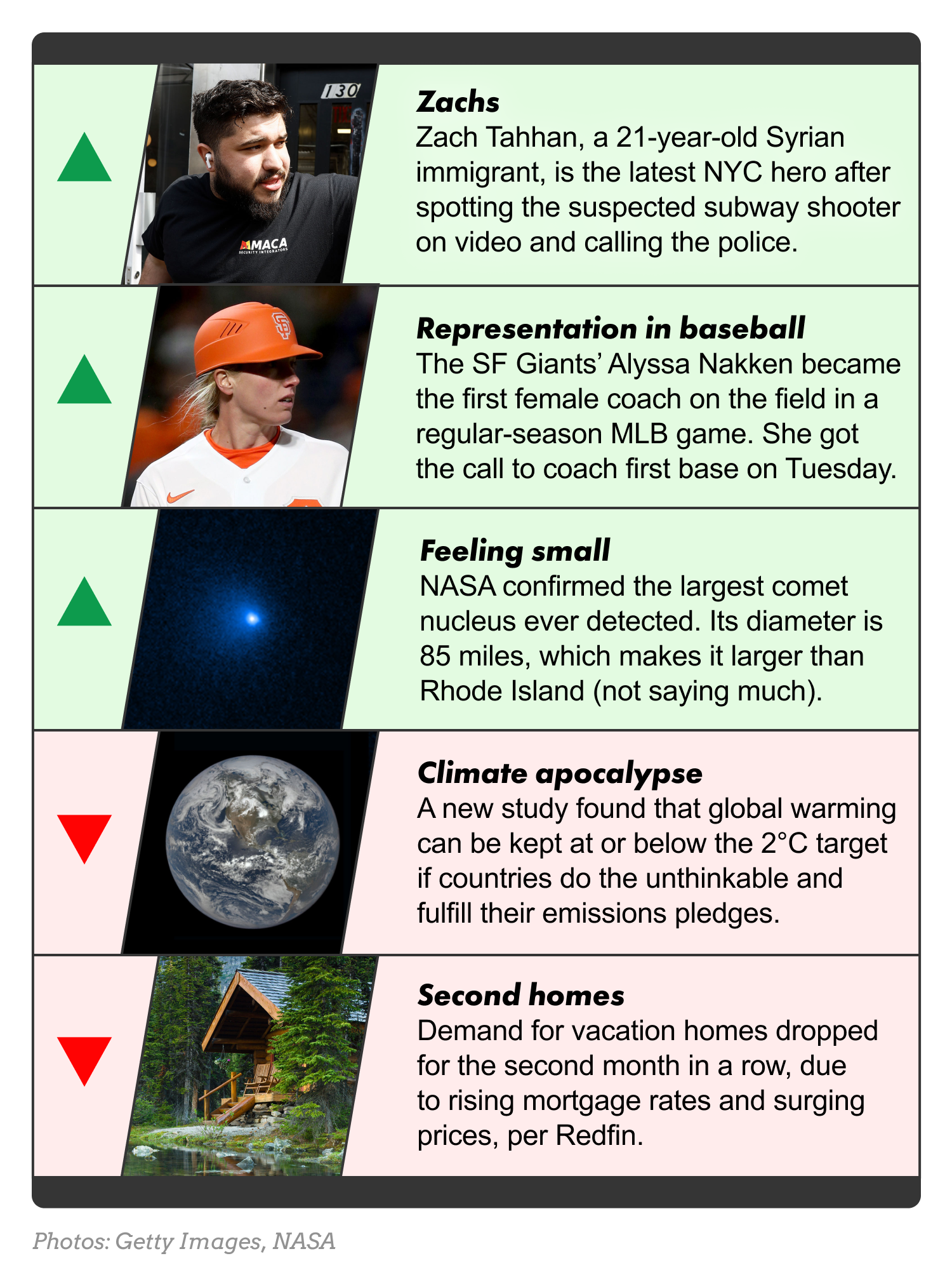 Stock watch: April 17