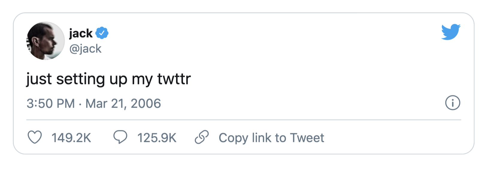 NFT of Jack Dorsey’s First Tweet Ever Fetches Bid of $2.5 Million