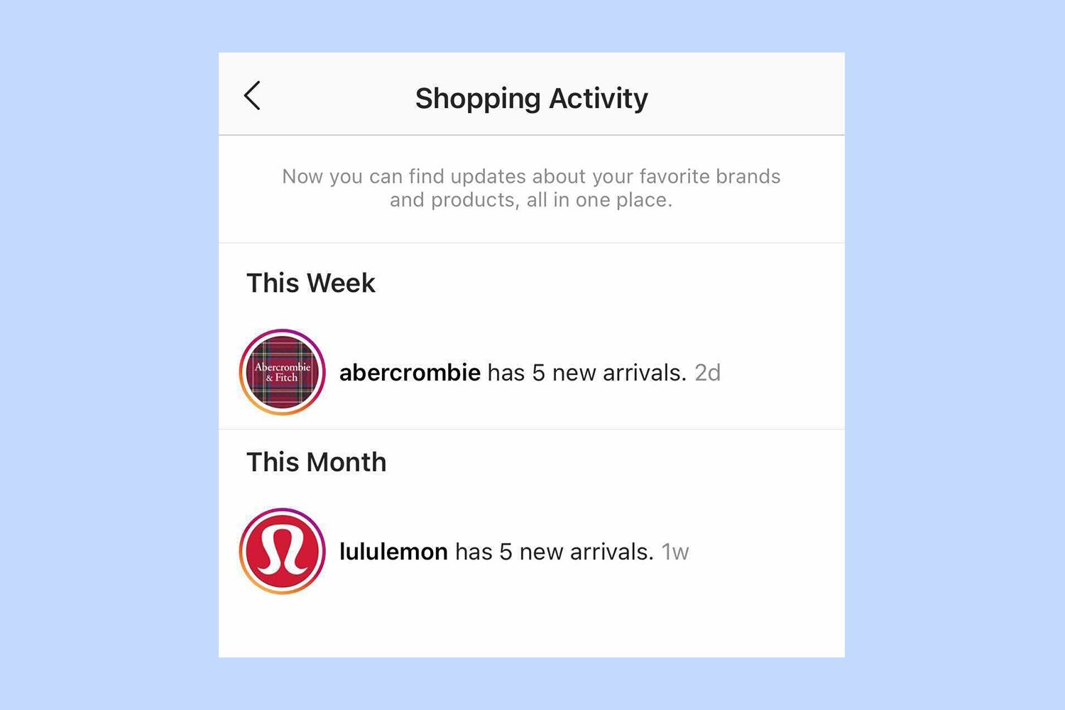 Some Brands Are Testing Shopping Push Notifications on Instagram