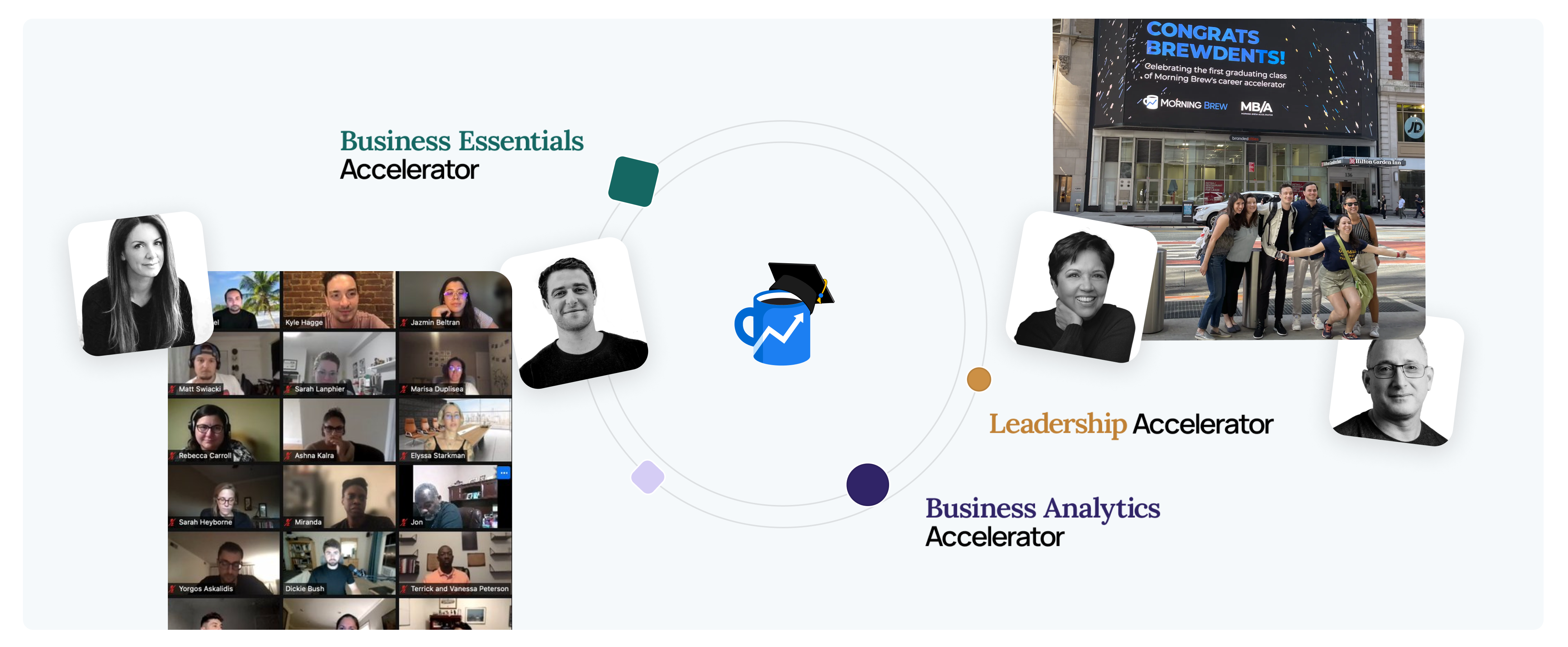 About Page - Morning Brew