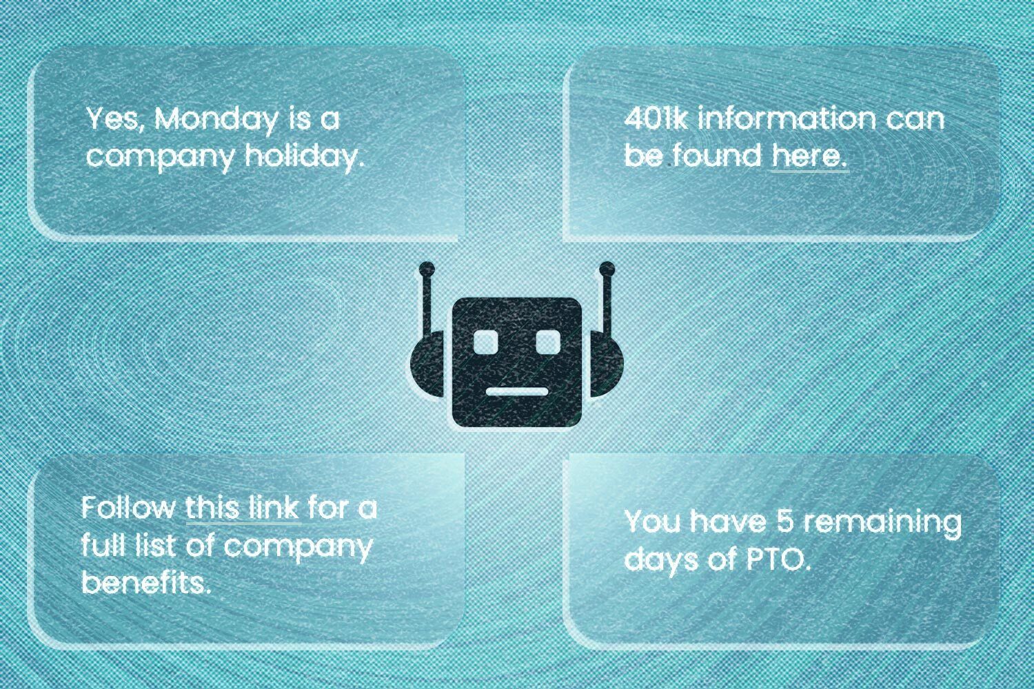 Chatbots can help HR drive the future of work