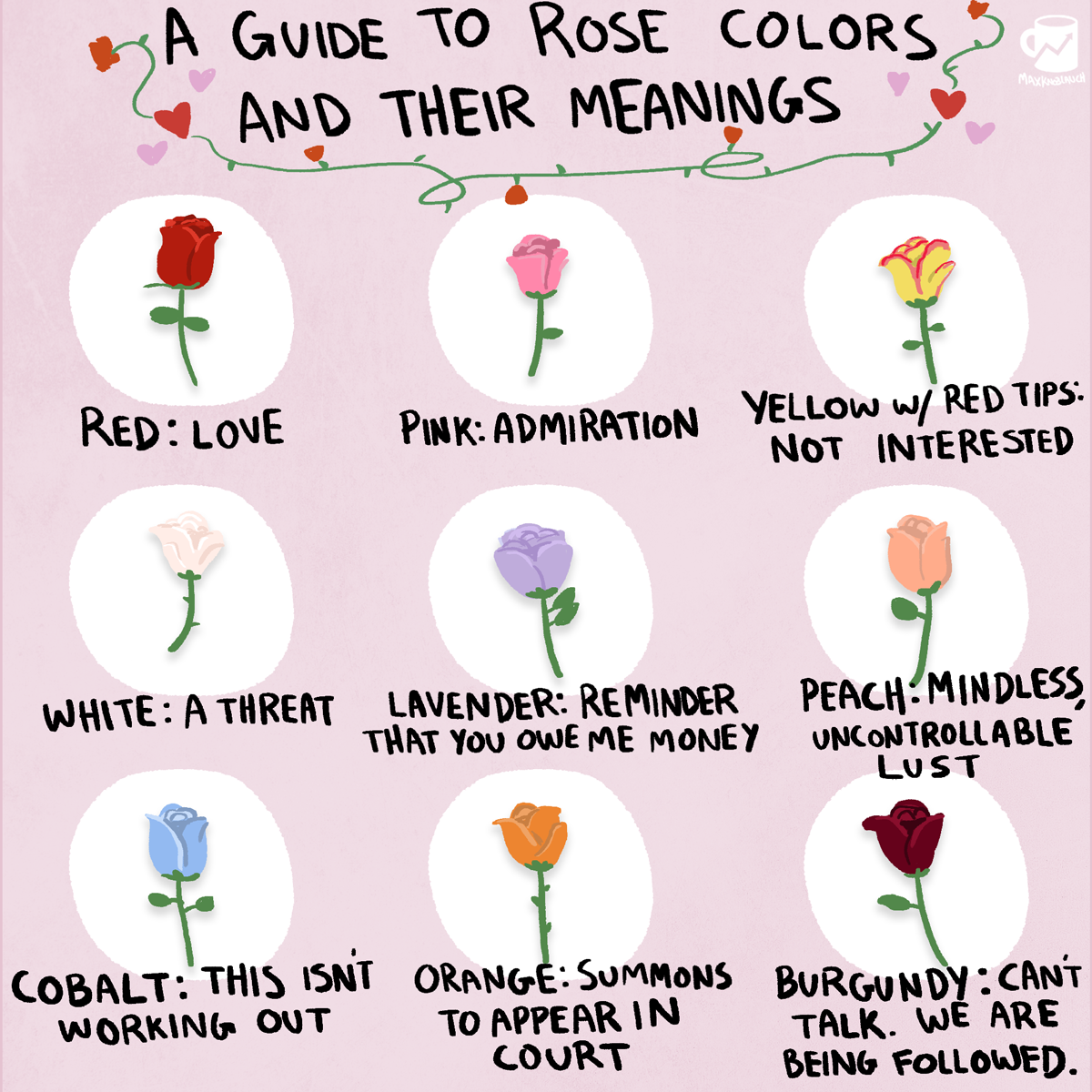 Saturday sketch: A guide to rose colors and their meanings