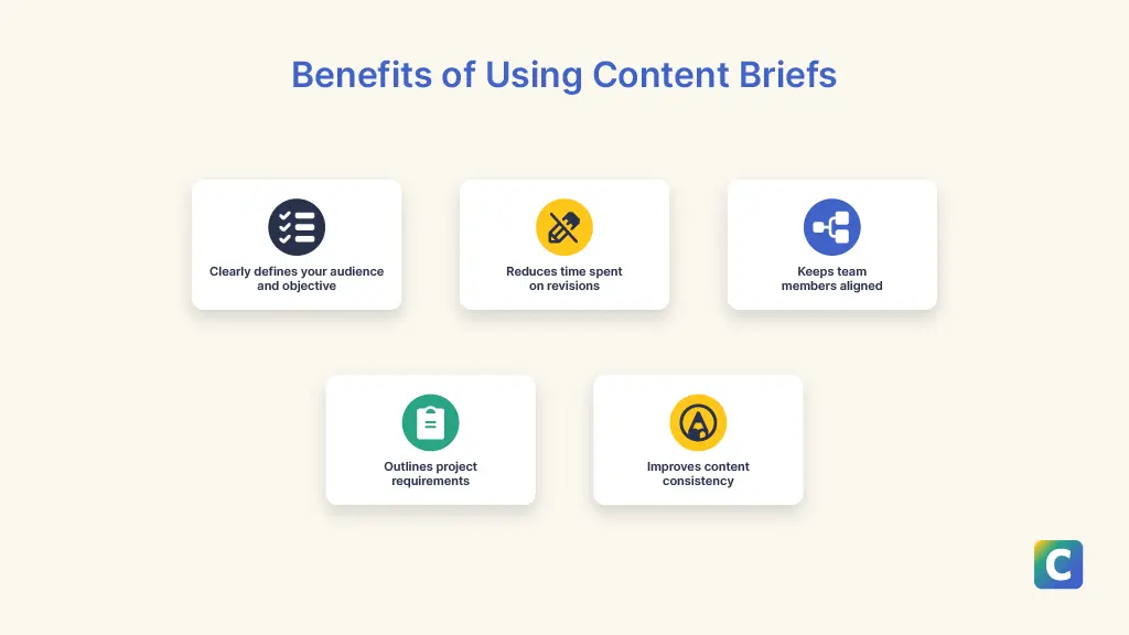 How To Create Better Content Briefs for Your SEO Strategy | Clearscope