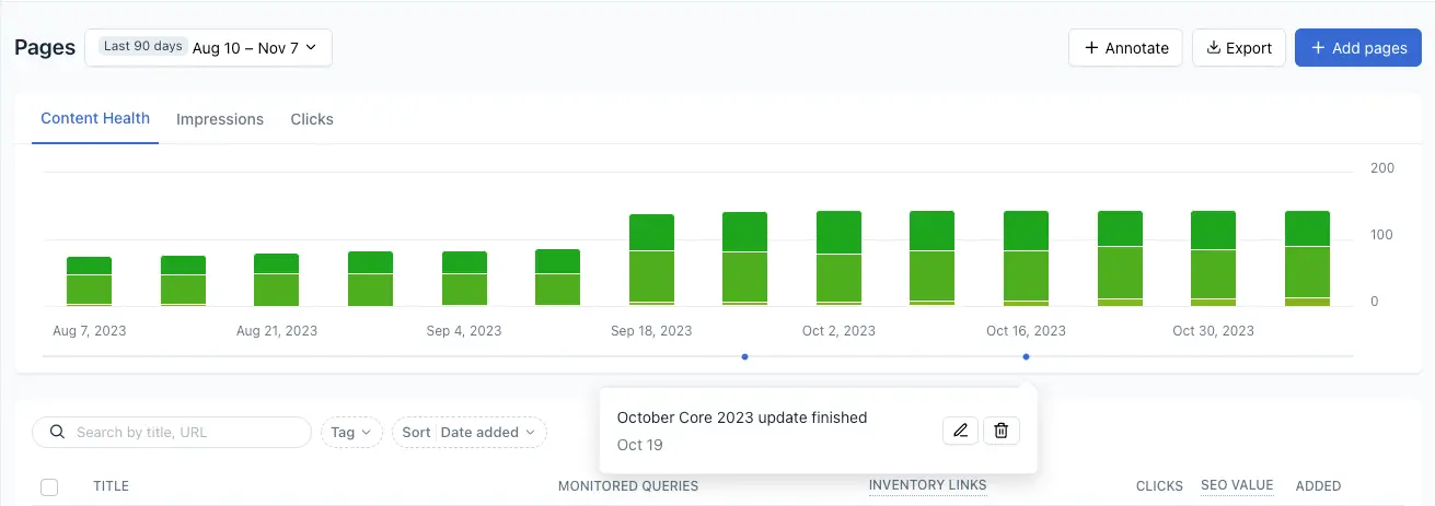 Project-Level Annotations | Clearscope