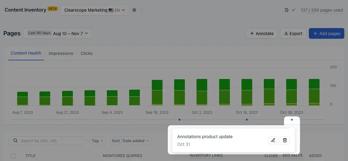 Project-Level Annotations | Clearscope