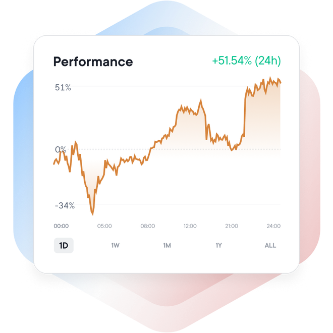 Managed Portfolio: dynamic crypto investments handled by experts.