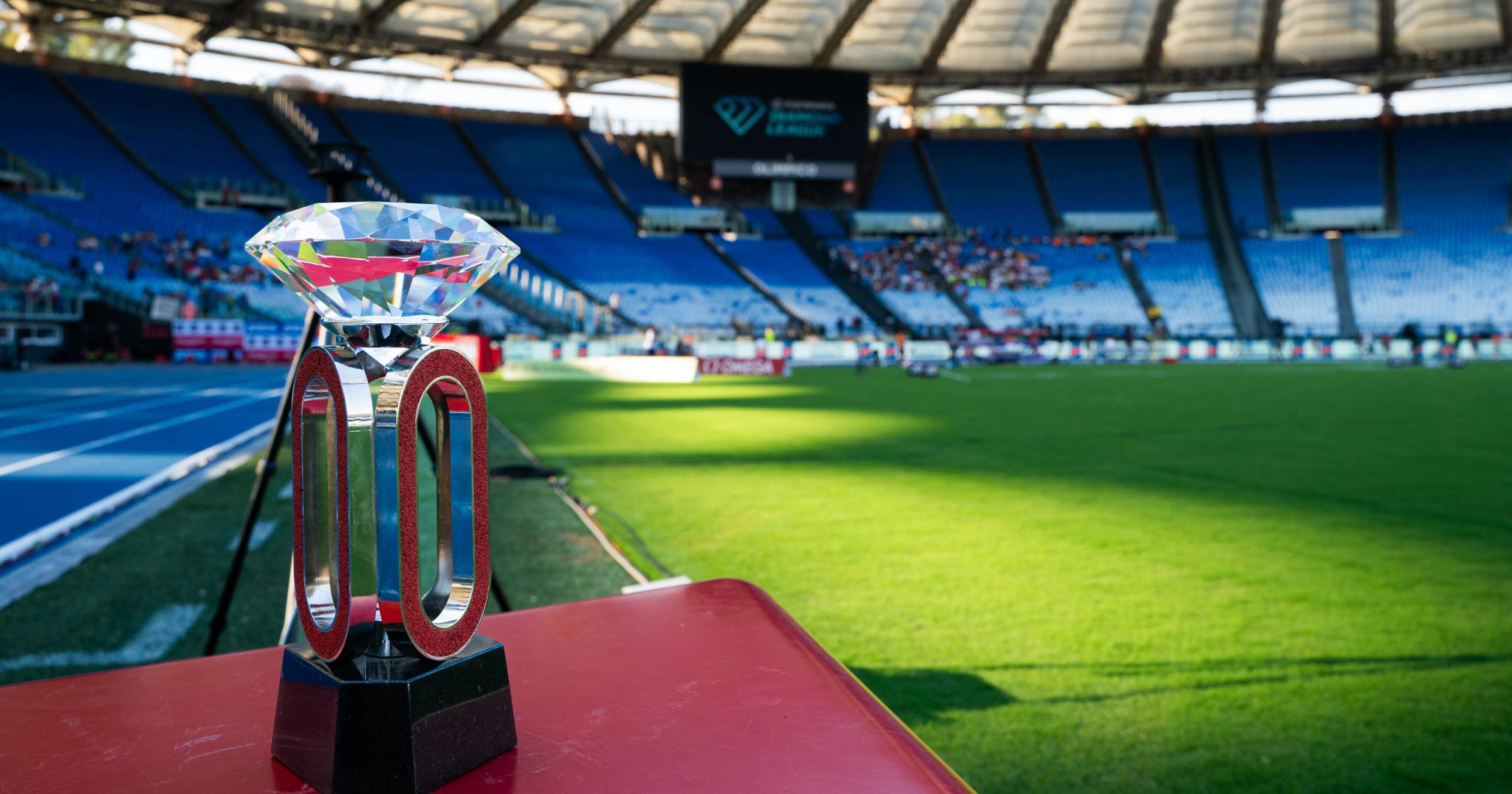 2025 Diamond League Prize Money Breakdown: Diamond+ Disciplines ...