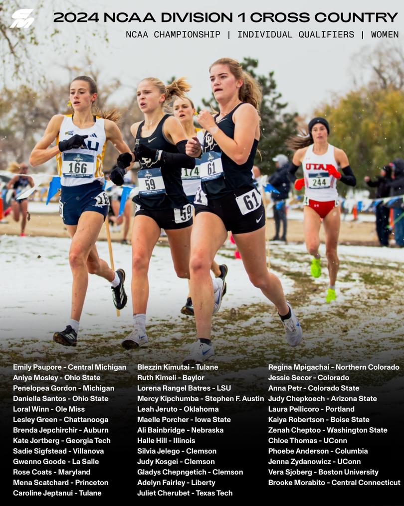 Who Qualified For The 2024 NCAA DI Cross Country Championships ...