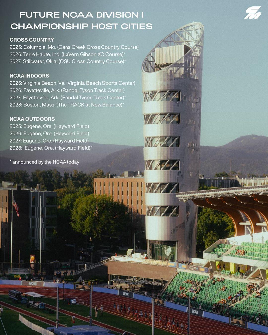 Future NCAA Division I Championship Host Sites Announced For Track And ...