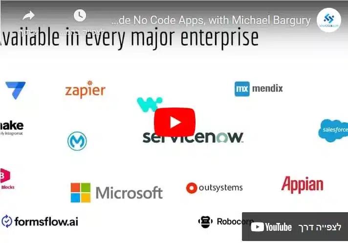 AI Agent Security | LowCodeCon 2022: How to Govern and Secure Low Code No Code Apps | Zenity