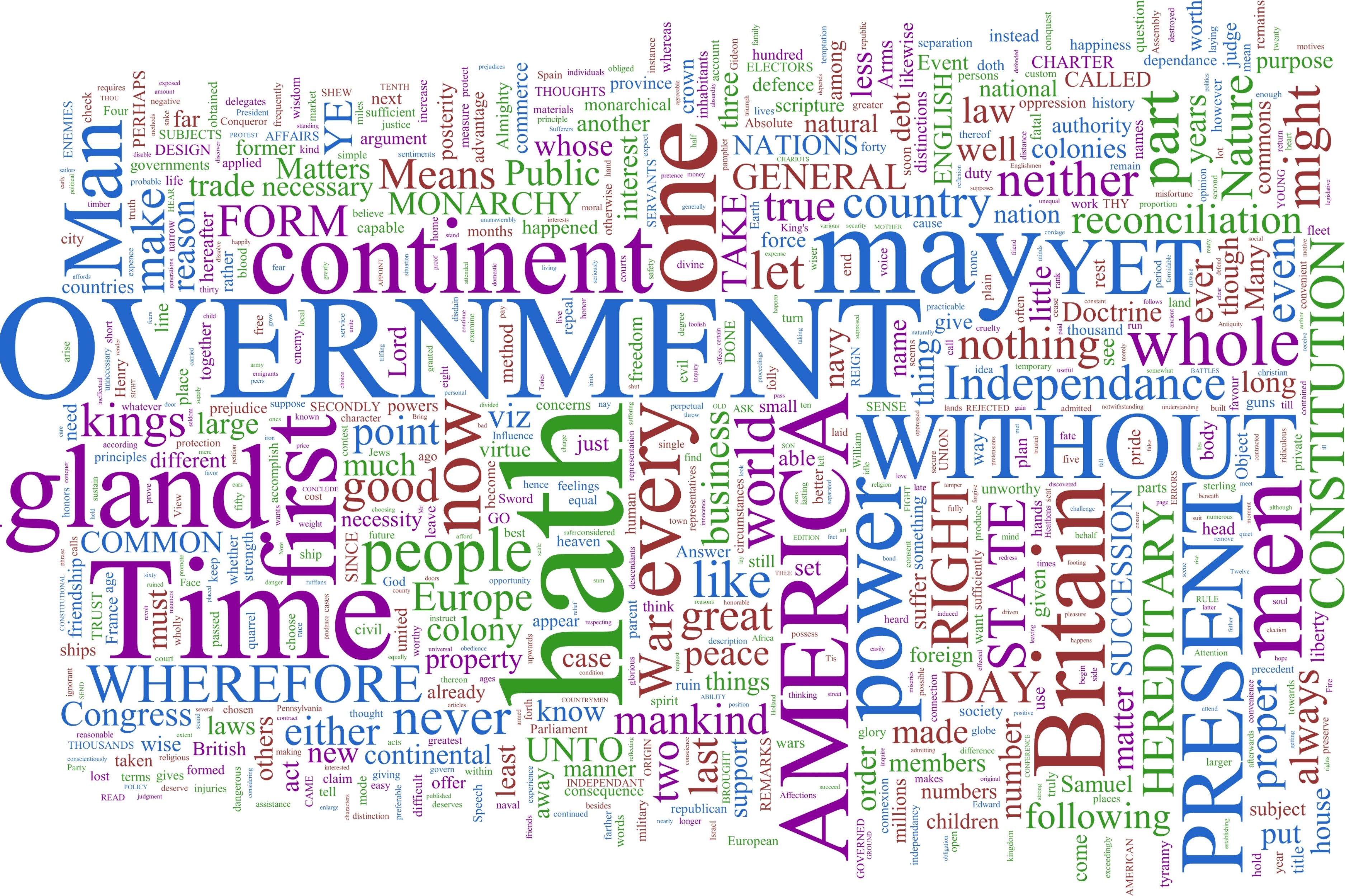 50 Easy To Type Words That Make Touch Typing Smooth