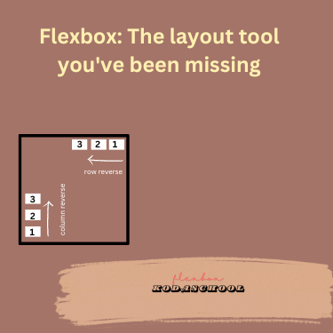 Flexbox: The Complete Guide