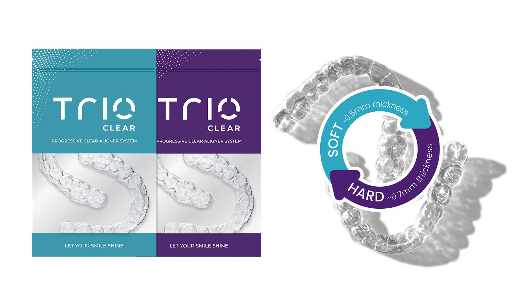 RAY - The Future of Face-Driven Dentistry