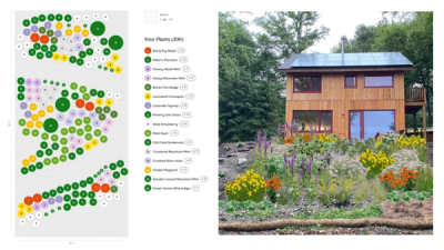 Custom Garden Request | My Home Park - Curated Native Gardens Delivered ...