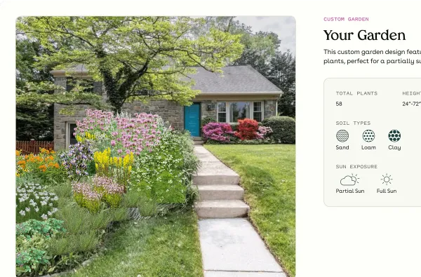 Custom Garden Request | My Home Park