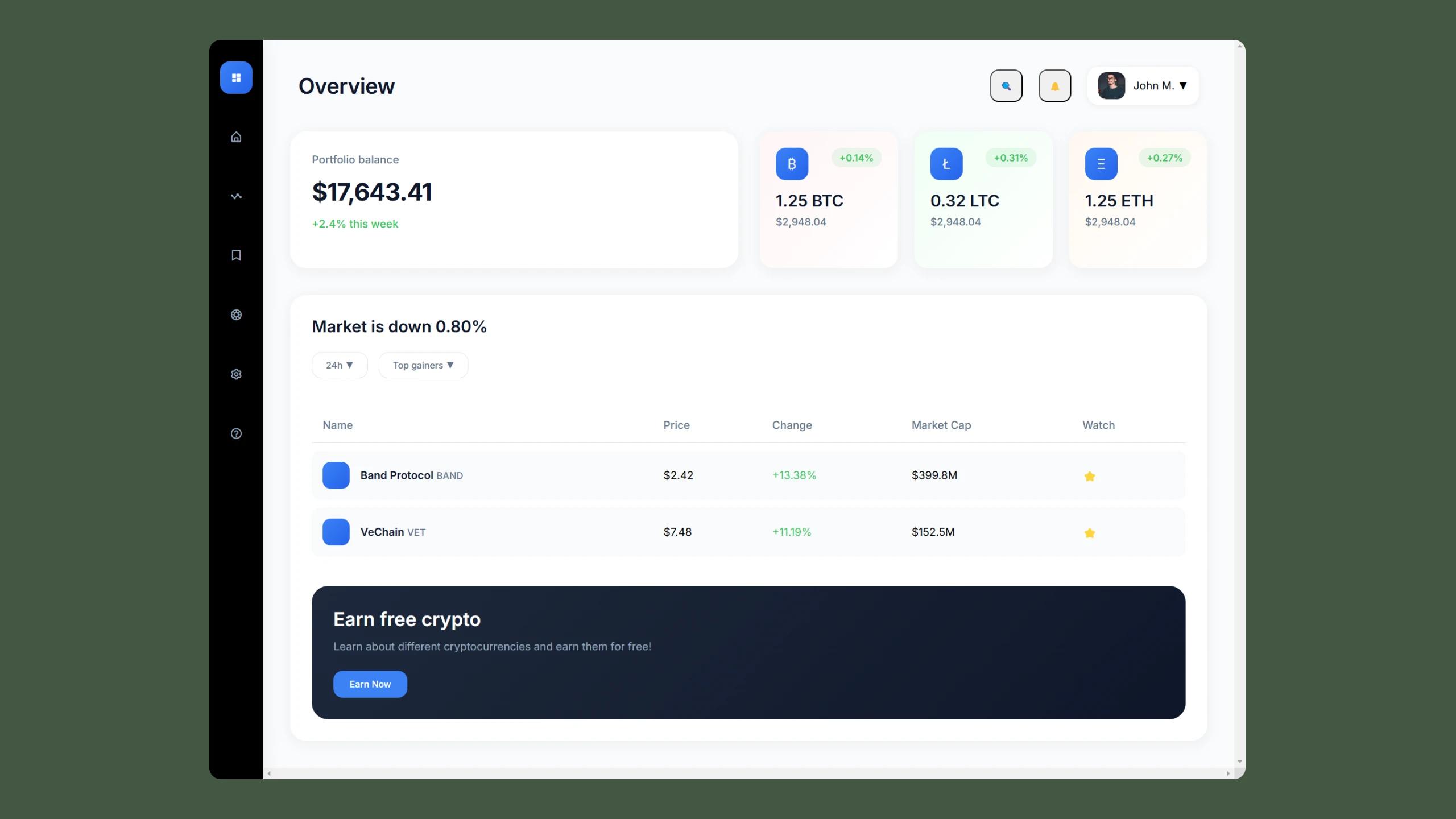 Make a Crypto Dashboard with HTML and CSS | CodingVox