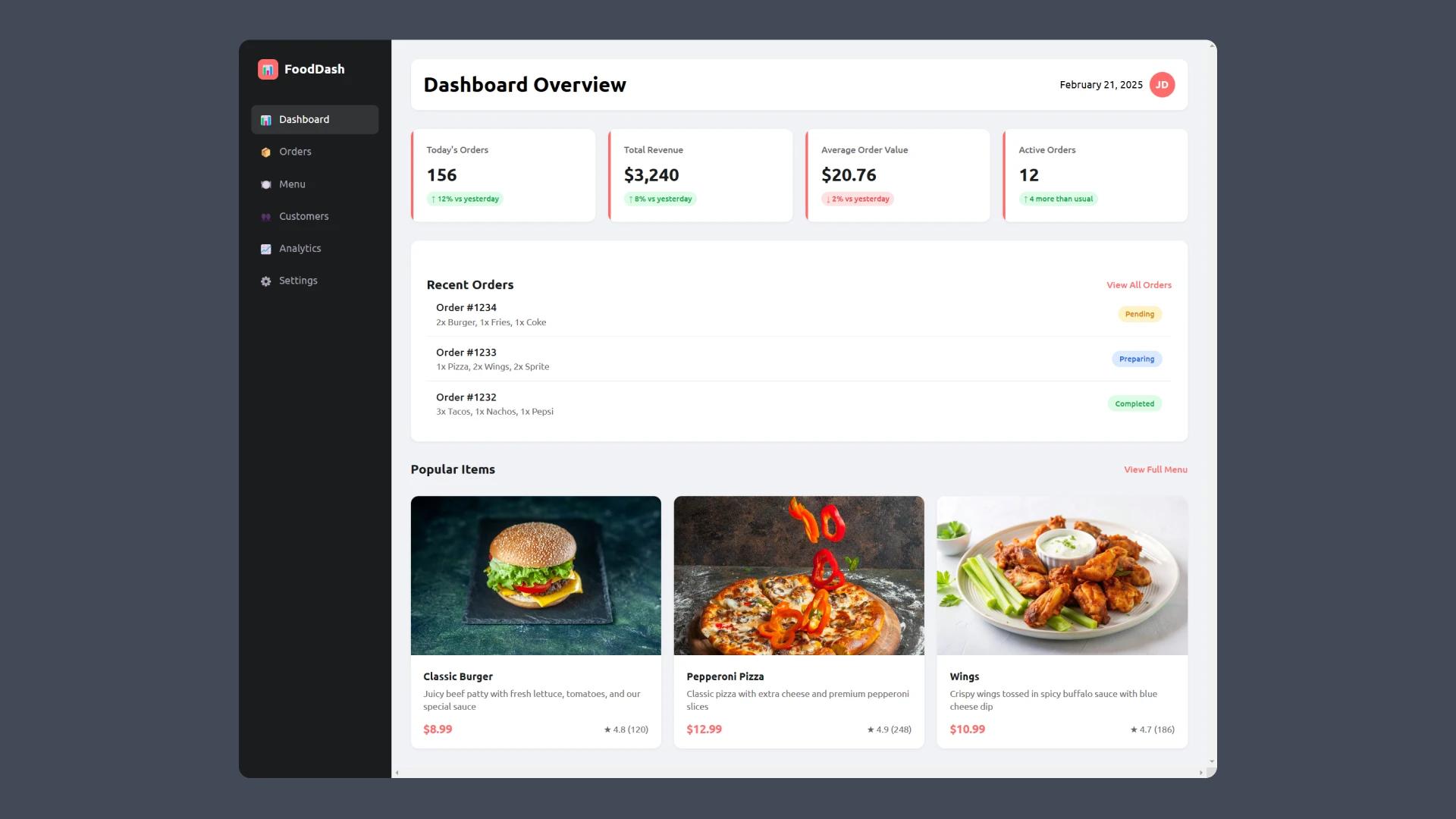 Make a Fast Food Dashboard with HTML and CSS | CodingVox