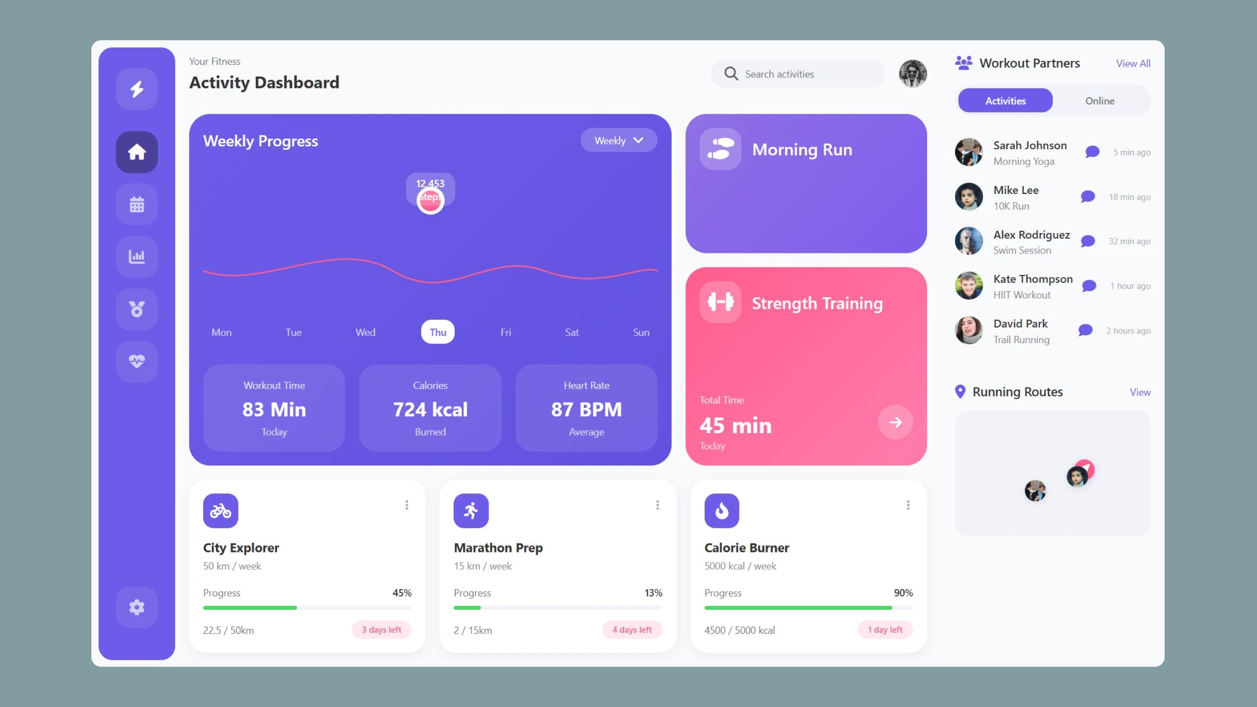 Create a Stunning Fitness Dashboard with HTML and CSS | CodingVox