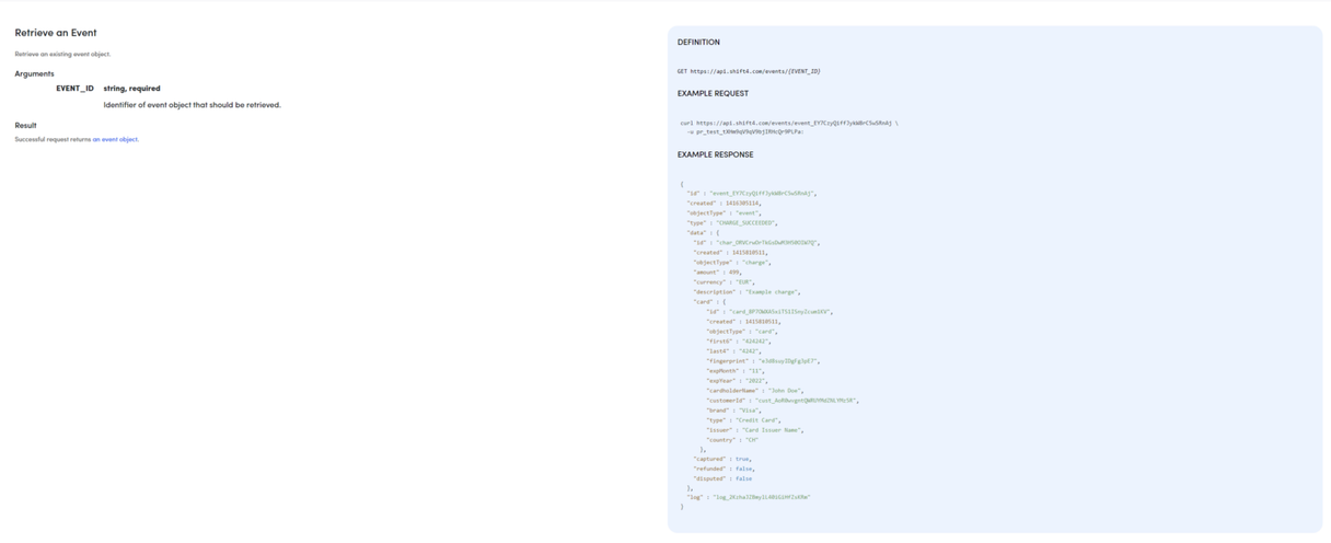Events and Webhooks Explained | Shift4