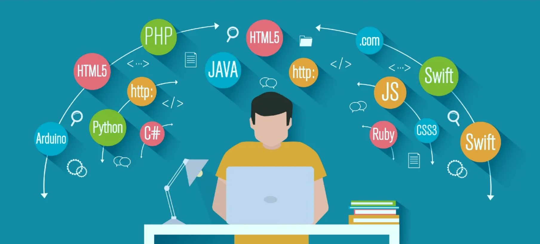 5 Best Coding Languages to Learn and Earn $2k Monthly | Transcript
