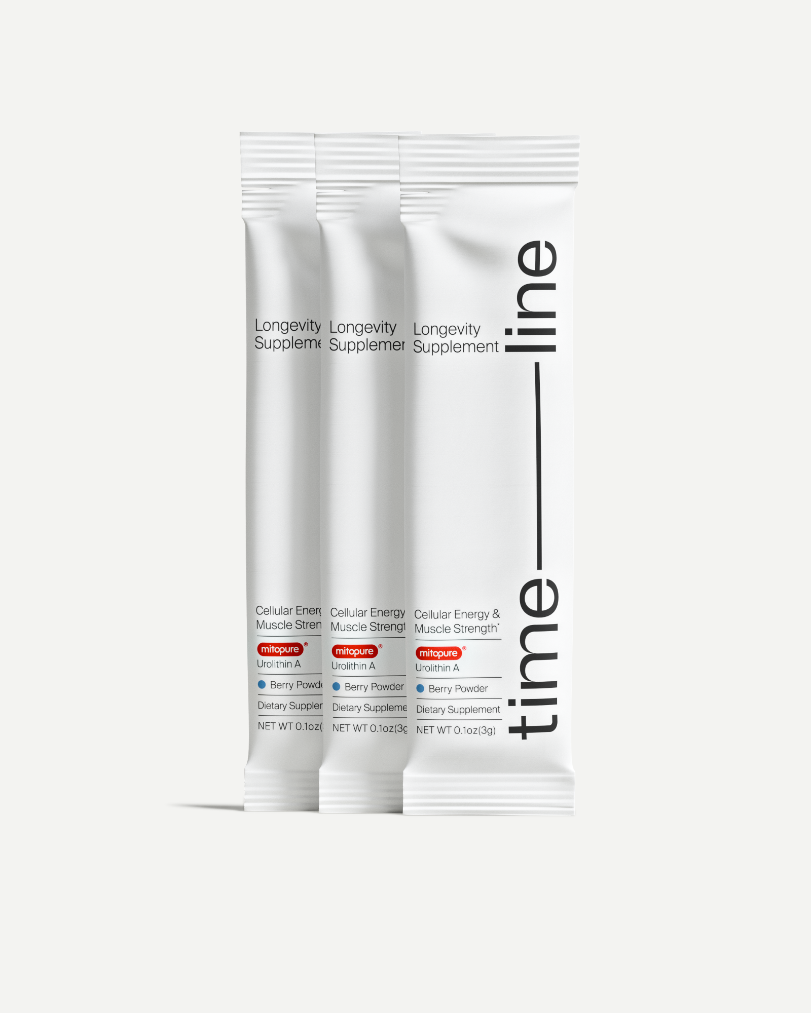 Shop Mitopure® Urolithin A Supplements - Timeline