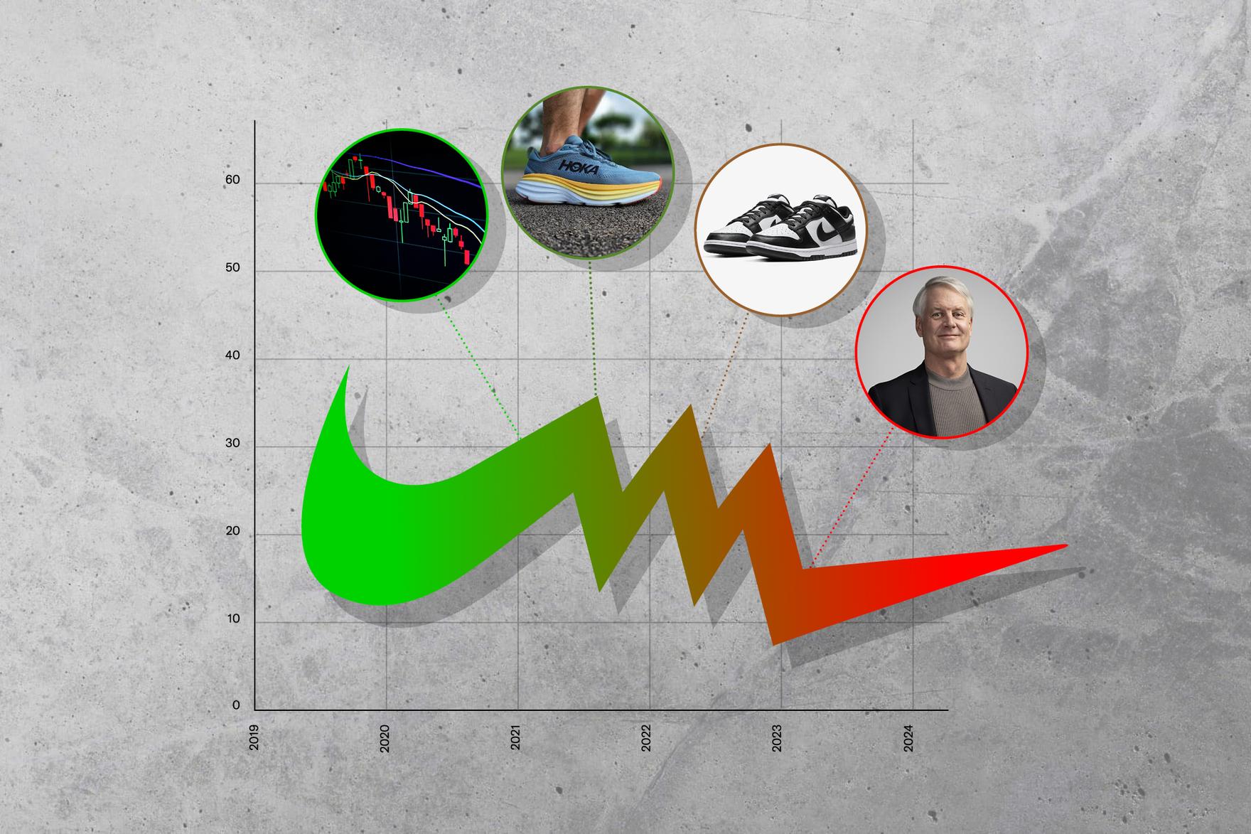 The Reasons Why Nike Are Struggling Right Now - Features