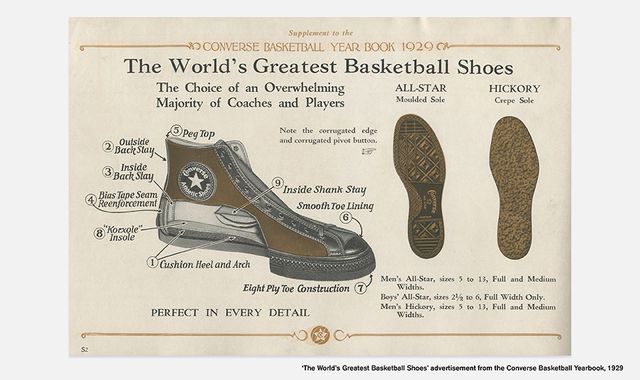 American Icon: The Basketball History of the Converse All Star ...