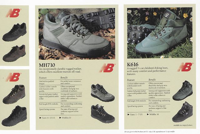 Ascending the Trail of New Balance All Terrain - Sneaker Freaker