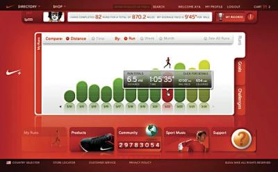 Nike+ X Apple Collaboration - Industry News