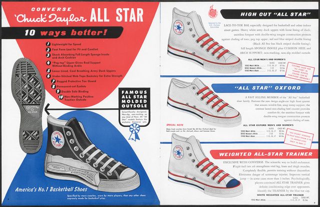 American Icon: The Basketball History of the Converse All Star ...