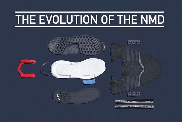 The Evolution of the adidas NMD - Sneaker Freaker