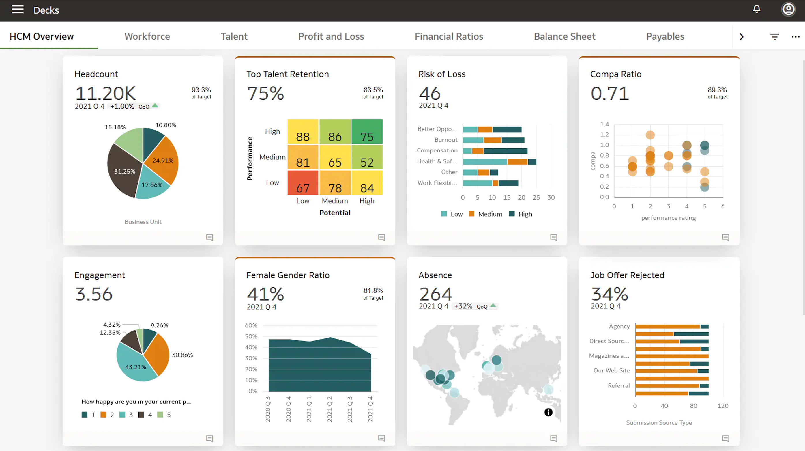 26 Best Talent Management Software Tools in 2026 | Teamspective