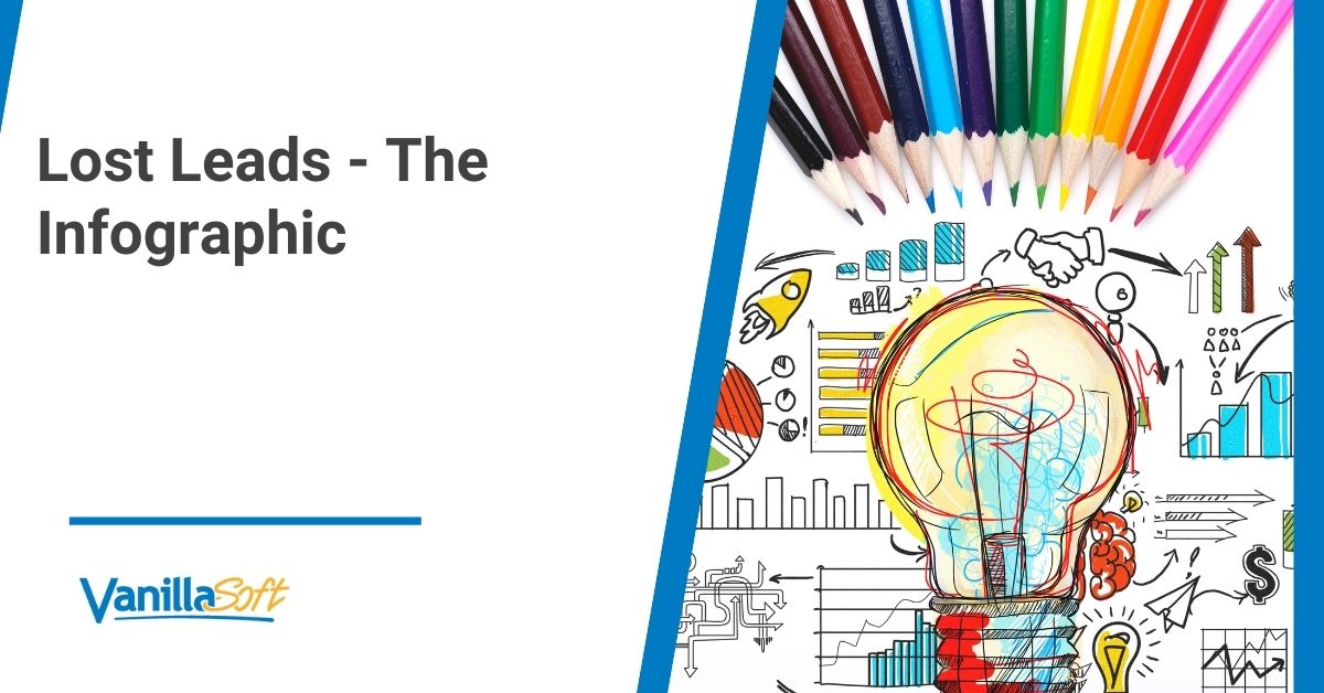 Lost Leads - The Infographic - VanillaSoft