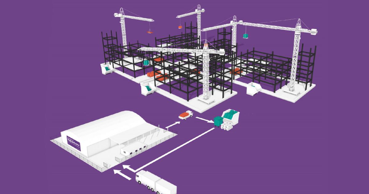Effektiv bygglogistik ökar säkerheten och effektiviteten | Norra ...