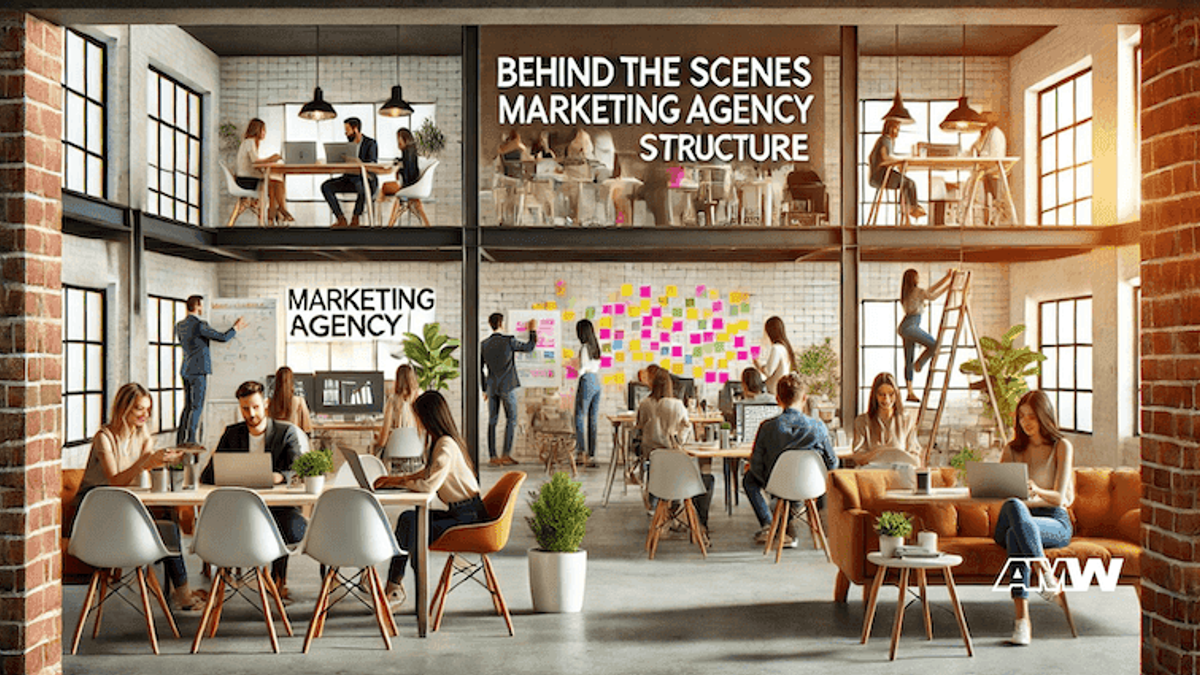 Marketing Agency Structure: Behind the Scenes Guide | AMW®