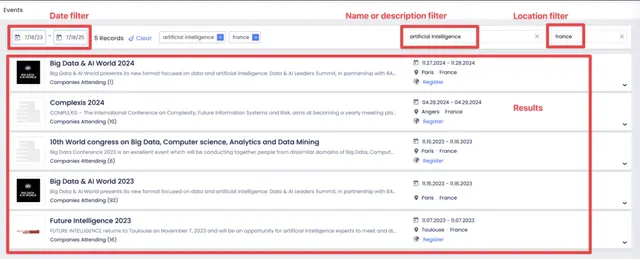 How To Use ZoomInfo For Prospecting: Beginners Guide [%currentyear%]