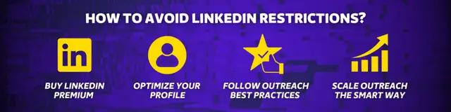 Linkedin Account Restricted? Here is How to React [%currentyear%]