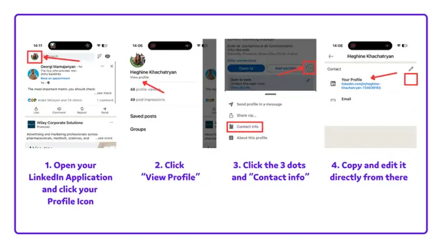 5 Professional Linkedin URL Examples To Boost Your Profile