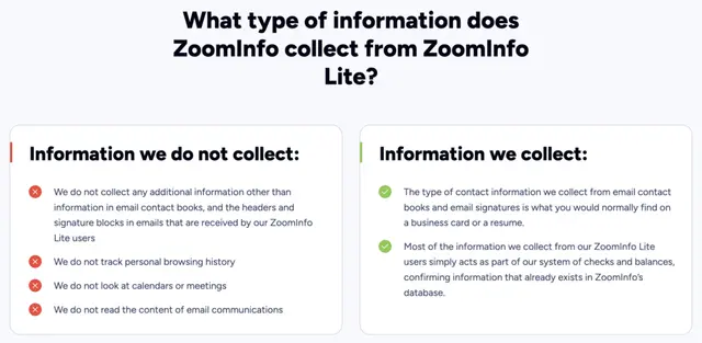 What Is ZoomInfo: Everything You Need To Know In %currentyear%