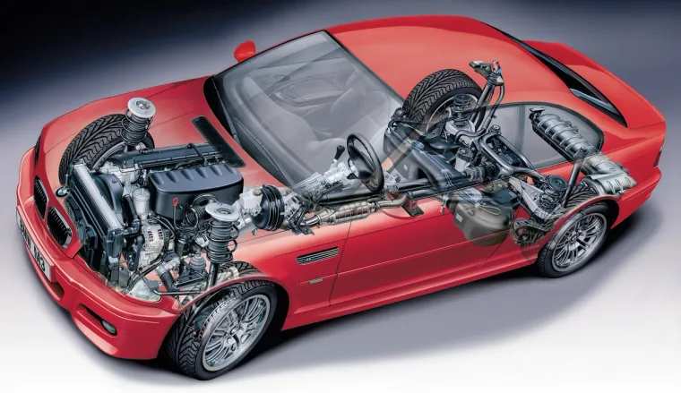 BMW E46 M3 Wheel & Tire Fitment Guide