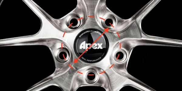 Bolt Pattern & Centerbore Guide: What They Are and How to Measure Them