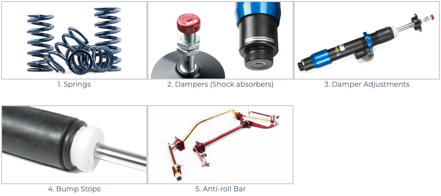 What Makes JRZ So Special, and Which Damper From Their RS Line is Best ...