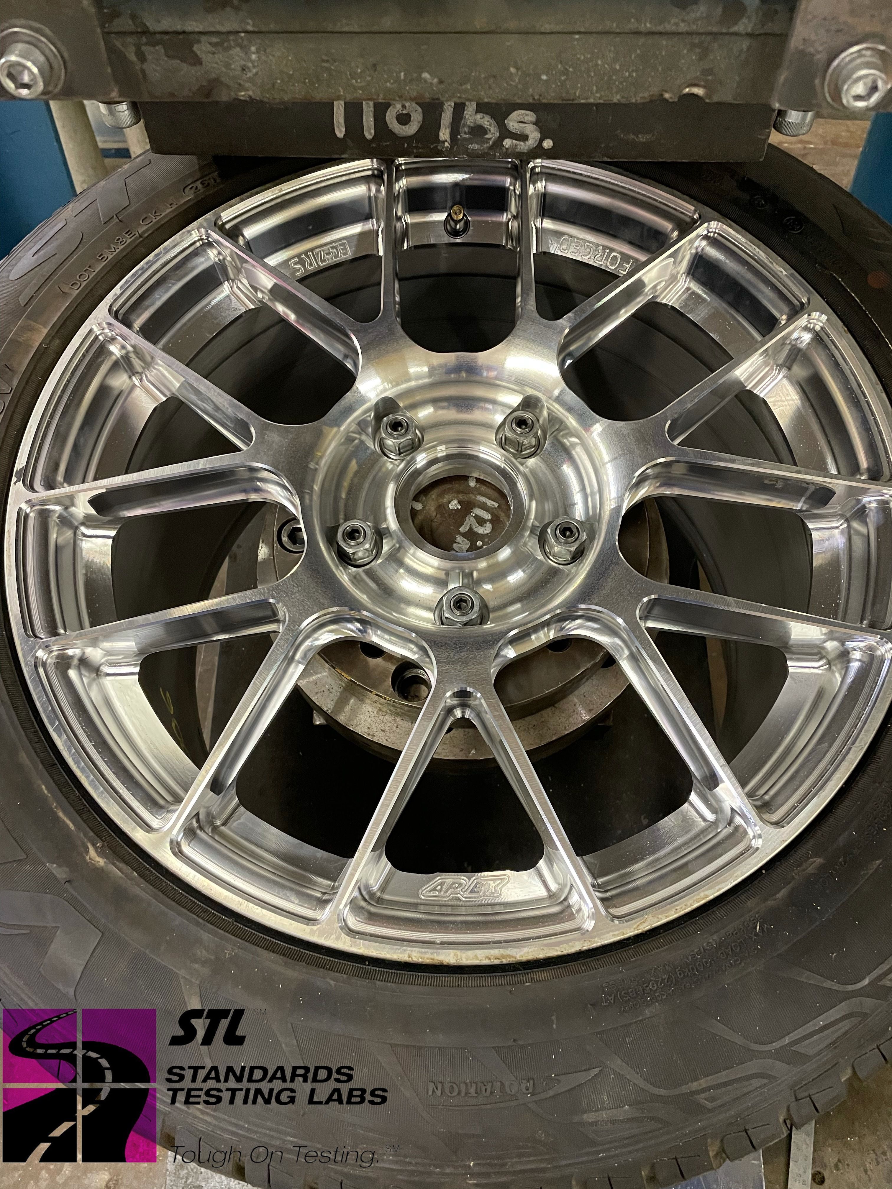 Testing to a Higher Standard