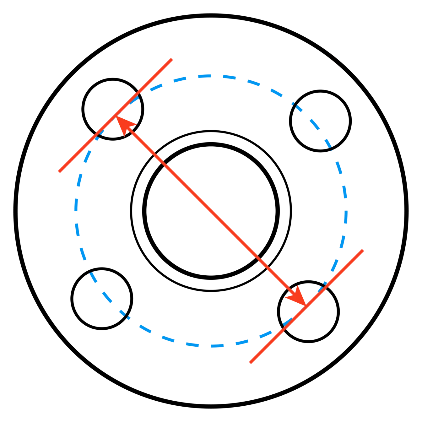 Bolt Pattern & Centerbore Guide: What They Are and How to Measure Them