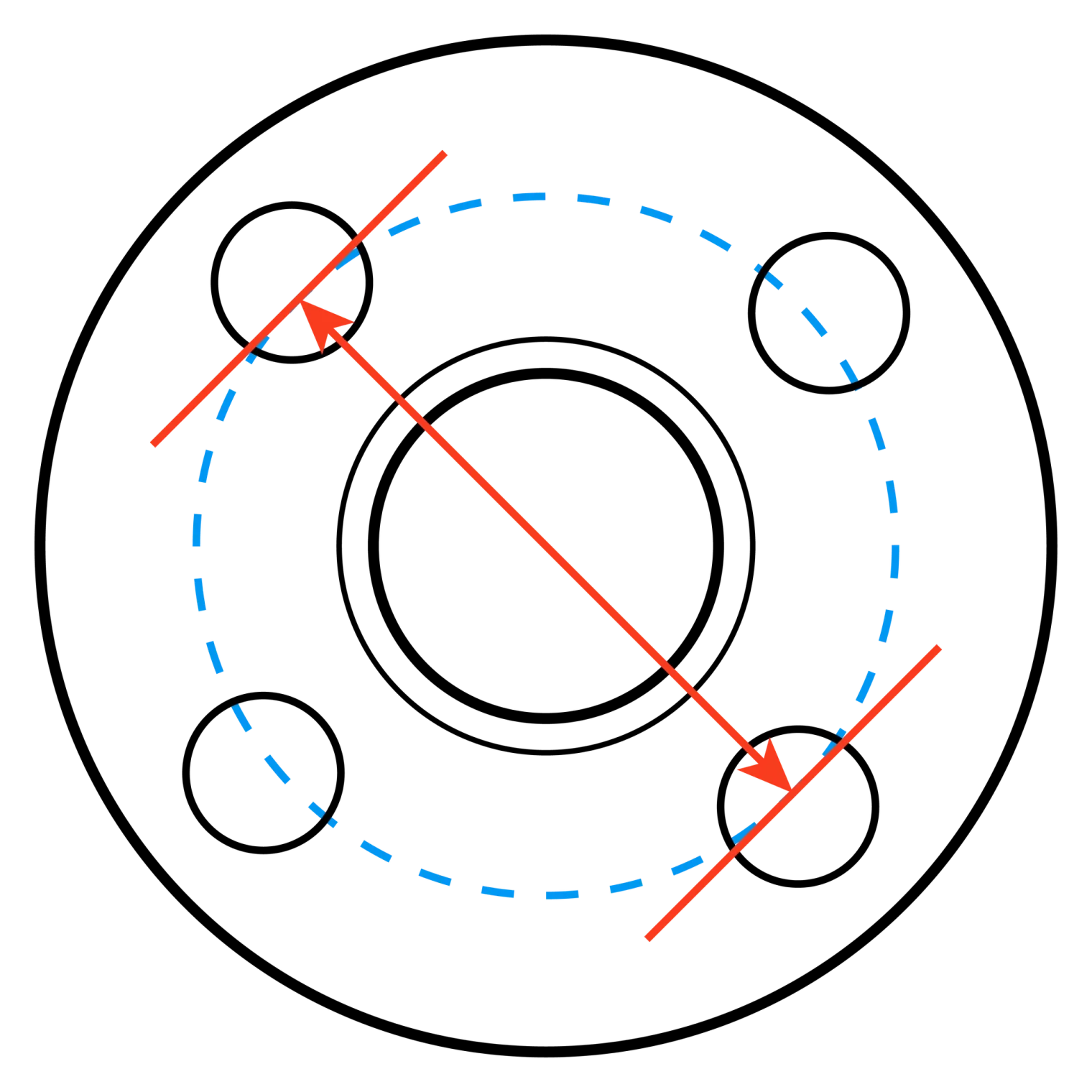 Bolt Pattern & Centerbore Guide: What They Are and How to Measure Them
