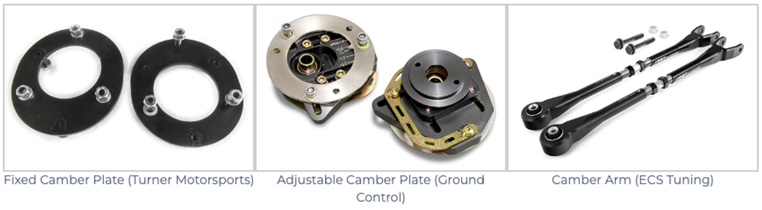 What is Negative Camber? Exploring the Positives of Negative Camber